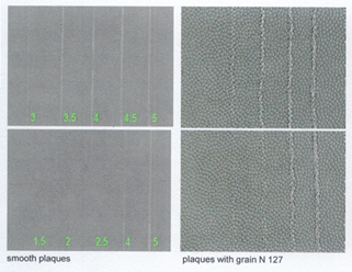 Scratch & Mar Resistance Plastics - Additive Technologies & Testing Methods