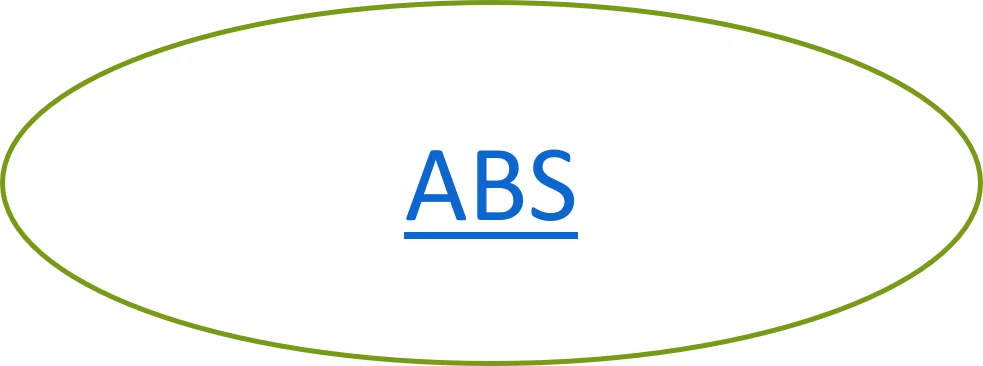 Matte Finish: Additives, Key Considerations, & Applications