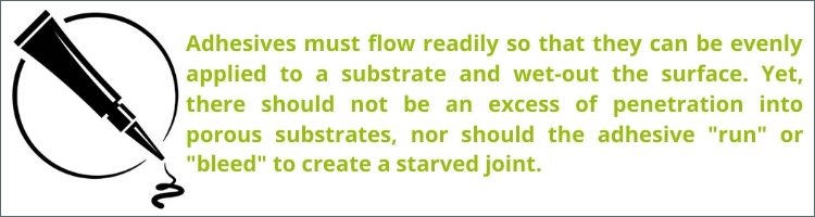 Polymer Rheology in Adhesives and Sealants