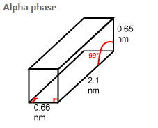 Nucleating Agents & Clarifiers Selection Tips for Polypropylene