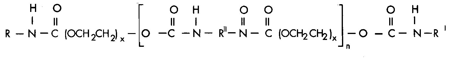 Rheology Modifiers Selection for Paints & Coatings