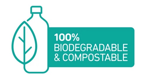 EU Commission Launches Public Consultation on Biobased, Biodegradable ...