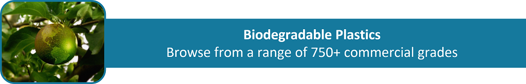 Bioplastics 101: Making the Right Biopolymer Choice