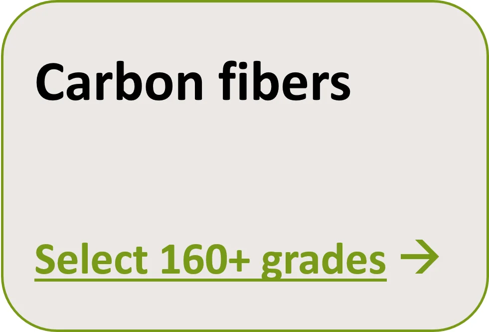 Plastics Reinforcement: Role of Additives, Mechanisms, and Market ...