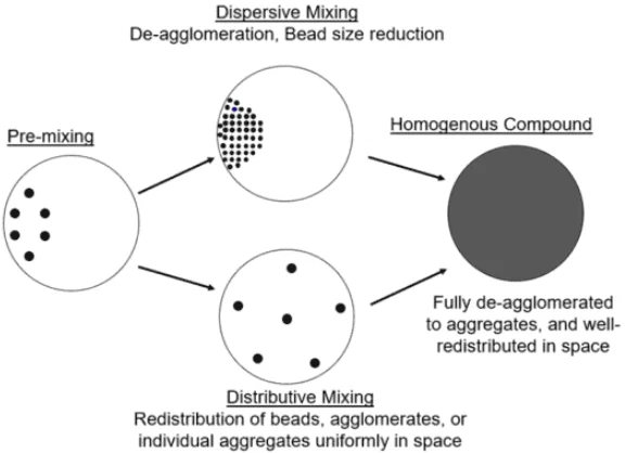 Jetness in Coatings: Measurement, Comparisons, and Applications