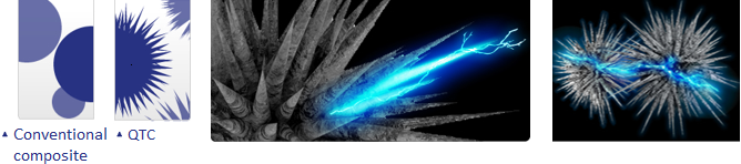 Smart Polymers: Latest Innovations and Applications