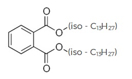 Plasticizers: Types, Uses, Classification, Selection & Regulation