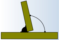 Plastic Welding: Failures of Plastic Welding Joints