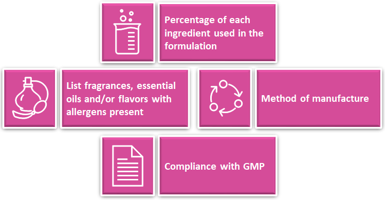 Preparing your EU Product Information File (PIF) – Detailed Guide