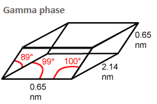 Nucleating Agents & Clarifiers Selection Tips for Polypropylene