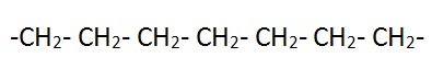 Polyethylene (PE Plastic) – Structure, Properties & Toxicity