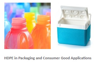 Polyethylene (PE Plastic) – Structure, Properties & Toxicity