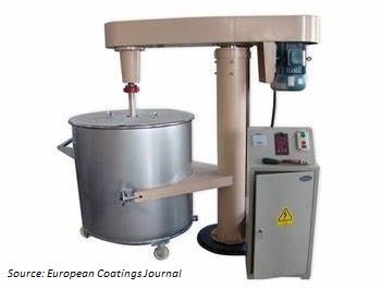 Coatings Mixing Equipment: Types, Uses, Principles & Techniques