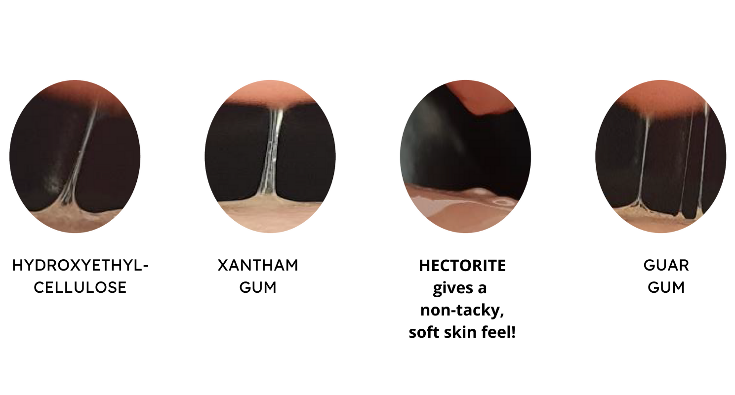 Elementis Rheology Modifiers Clean Beauty Trends