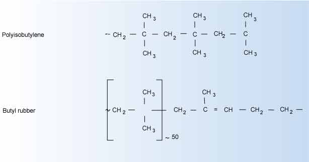 Butyl Sealant Formulation
