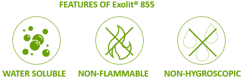 Intumescent Coatings: Raw Materials, Performance Metrices & Test ...