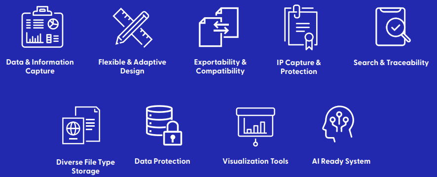 Uncountable's Cloud-based Platform for Coatings