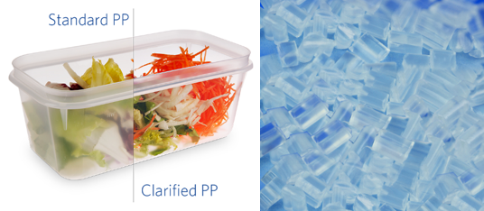 Polypropylene Development: PP Resin & PP Blend Material Advances