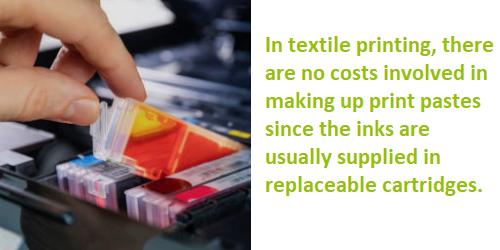 Ingredient Selection & Standard Test Methods for Digital Inkjet ...