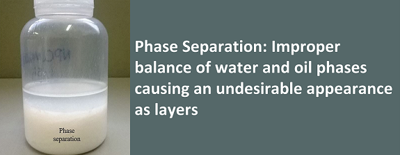 Thickeners: Formulation, Compatibility, and Regulatory Guidelines