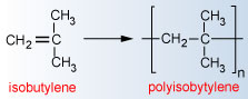 Polyisobutylene as a Base Polymer and Modifier for Adhesives and Sealants