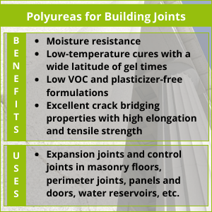 Polyurea Adhesives and Sealants