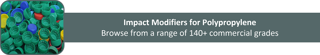 Impact Modifiers for Polymers | Enhance Durability & Toughness
