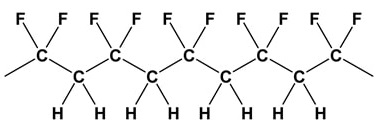 Polyvinylidene Fluoride (PVDF) - Material Properties & Other Info