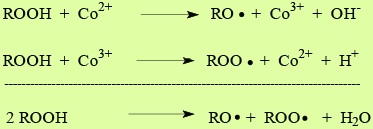 Paint Driers: Types, Test Methods & Drying Process