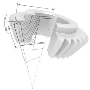Shrinkage Value of Plastics Material & Injection Molding - Chart