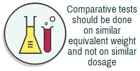 Catalyst for Paint & Coatings: Types, Function and Testing