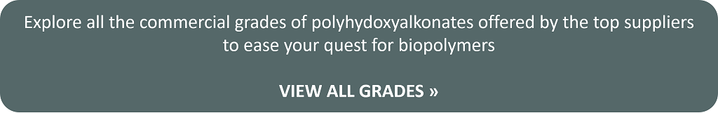 Polyhydroxyalkanoates (PHAs): Types, Properties, Chemical Structure ...