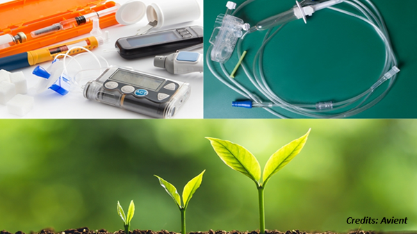 Avient Corporation to Highlight Its Additives and Colorants at ...