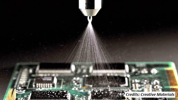 Creative Materials Unveils Solvent-based One-component Urethane ...