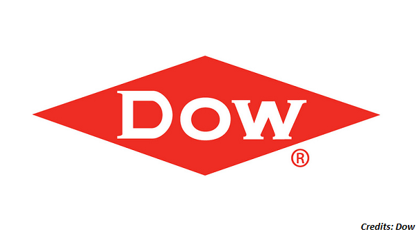 Dow to Acquire Circulus, a Recycler of Plastic Waste into Post-consumer ...