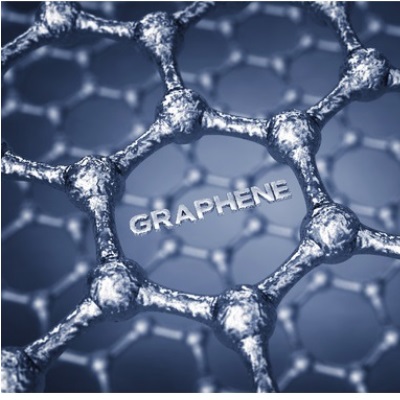 Graphene: Promising Mainstream Nanomaterial for Inks & Coatings