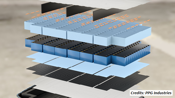 PPG to Exhibit Coating Solutions at The Battery Show North America