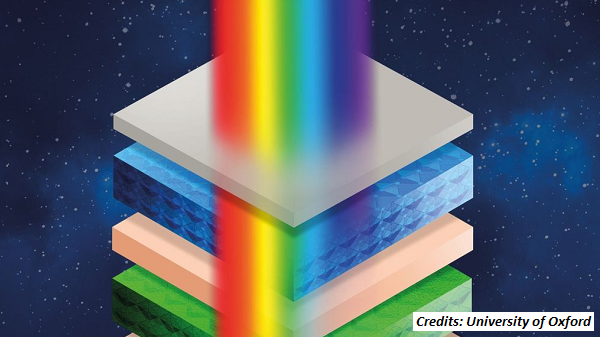 Researchers Develop Ultra-thin Solar Power Generating Coating for ...