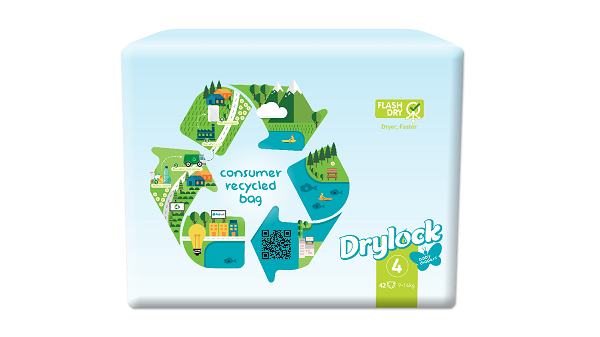 SABIC and Partners Develop Specialty Films for Absorbent Hygiene ...