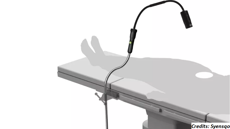 Syensqo's PPSU Incorporated in Surgical Lighting System by MezLight