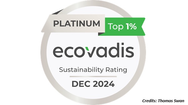 Thomas Swan Regains Platinum Award from EcoVadis in Sustainability ...