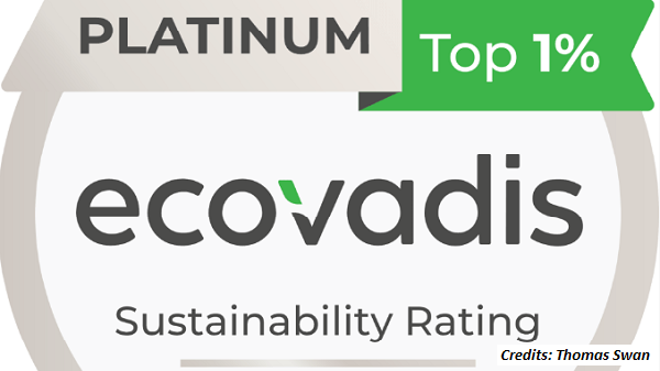 Thomas Swan Retains Platinum Award from EcoVadis in Sustainability ...