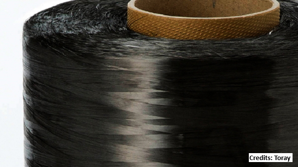 Toray Industries Launches World’s Highest Strength Carbon Fiber for ...
