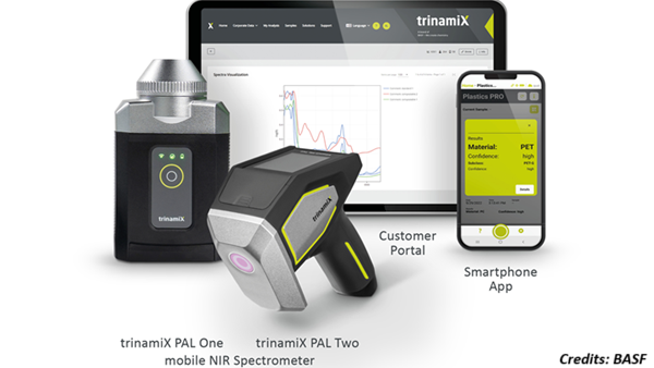 trinamiX to unveil new handheld spectrometer for plastics ...