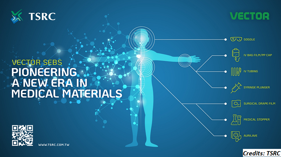 TSRC Launches SEBS Range for Medical Applications