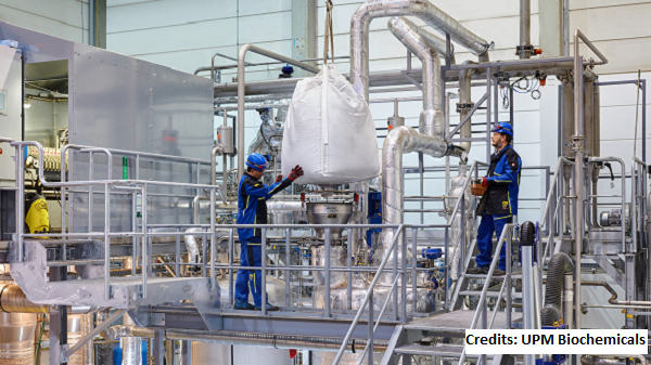 UPM Biochemicals Acquires SunCoal to Strengthen Renewable Functional ...