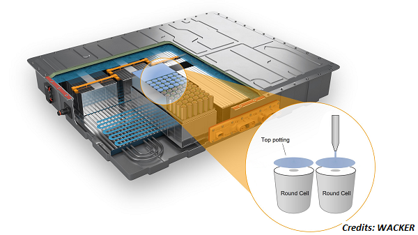 WACKER Presents its Silicone Product Range for E-mobility at The ...