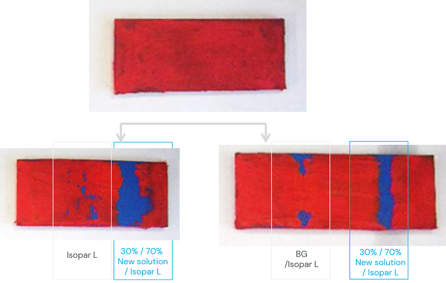 Offset printing fountain solutions